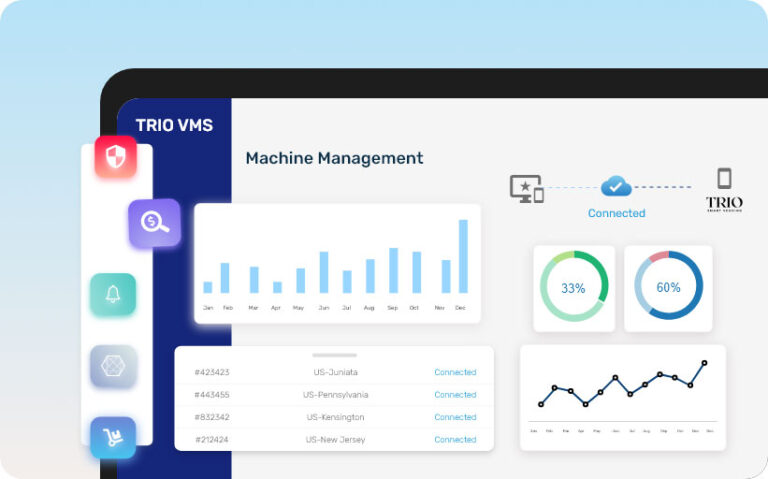 TRIO VMS | Cloud Vending Management System - Sales, Inventory